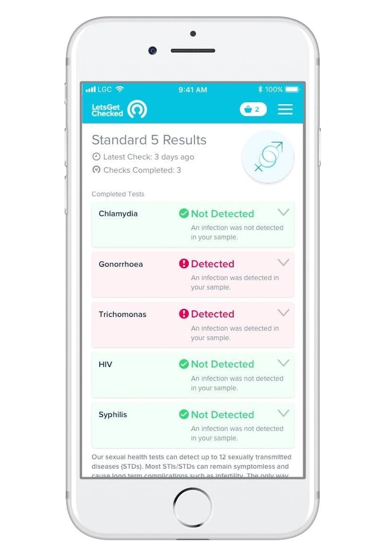 LetsGetChecked Reviews | Are the tests legit? Accurate? Private?